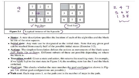 Cs 3491 Artificial Intelligence And Machine Learning Unit I Problem Solving Pptx Artificial