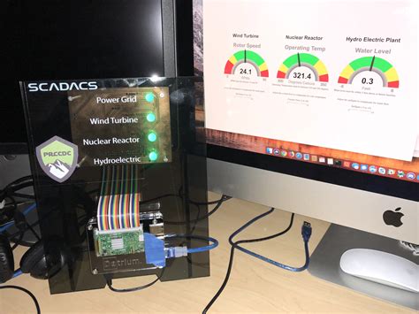 Using A Raspberry Pi To Make Students Miserable Giessel Net