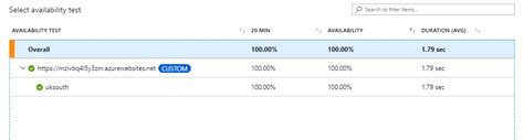 How To Run Custom App Insights Availability Tests For Private Web