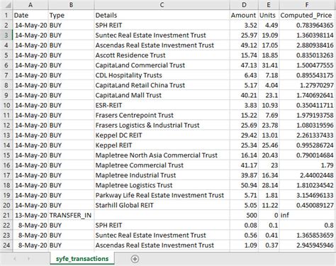 kpo and czm syfe transactions parser