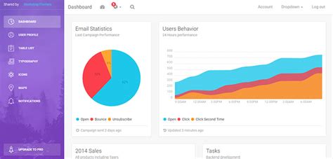 Light Bootstrap Dashboard Free Responsive HTML Bootstrap Admin Template Bootstrap Themes