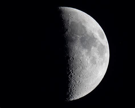 Photographing The Moon With The Sony 200 600mm Lens And Sony 14x