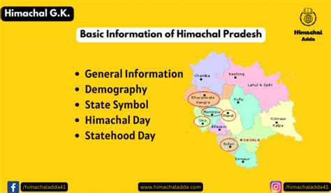 Basic Information Of Himachal Pradesh Himachal Adda