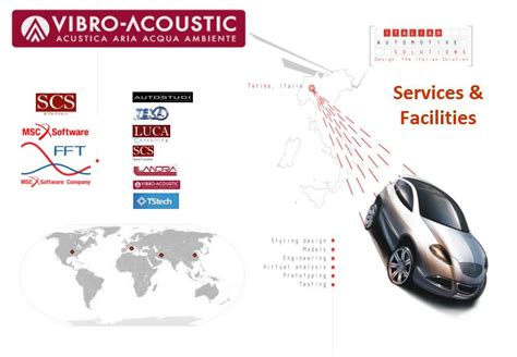 Vibro Acoustic Scs And Partners