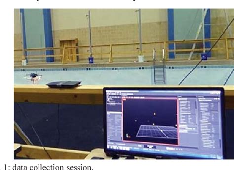 Figure 1 From Comparison Of Two Sensor Data Fusion Methods In A Tightly Coupled Uwbimu 3 D