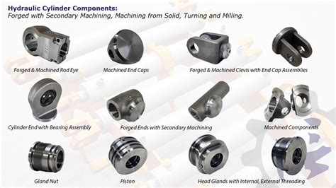 Single Vs Double Acting Hydraulic Cylinders Tie Rod Welded