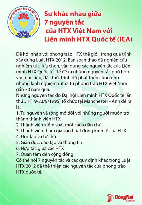 Sự Khác Nhau Giữa 7 Nguyên Tắc Của Htx Việt Nam Với Liên Minh Htx Quốc