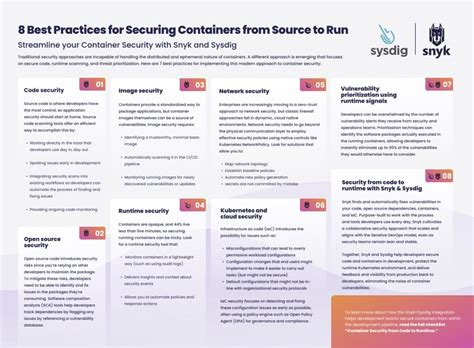 8 Tips For Securing Containers From Source To Runtime Snyk