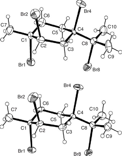 Ortep Views Of Compound A In Its Monoclinic A And Triclinic B