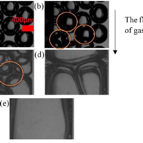 Effects Of Gas Flow Rate On Bubble Dynamics In The Chamber Gas Flow