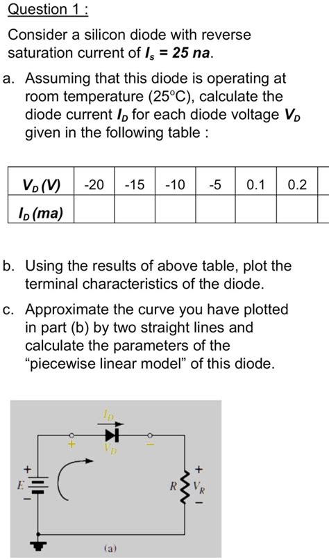 Question 1 Consider A Silicon Diode With Reverse Saturation Current Of Is 25 Na A Assuming
