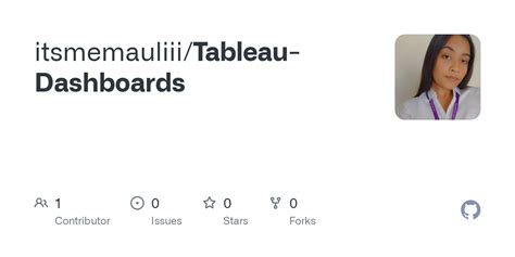 Github Itsmemauliiitableau Dashboards