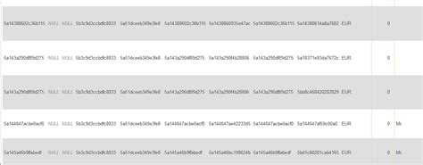 Duplicate Ids In Query Results · Issue 1504 · Espocrmespocrm · Github