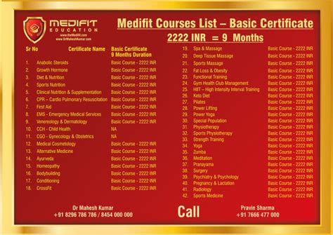 Advance Basic Certifications Medifit Education Medical And Fitness
