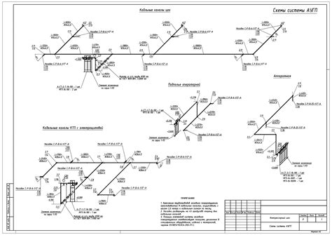 Схема трубопровода организации