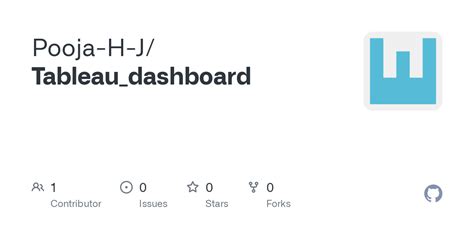 Github Pooja H J Tableau Dashboard