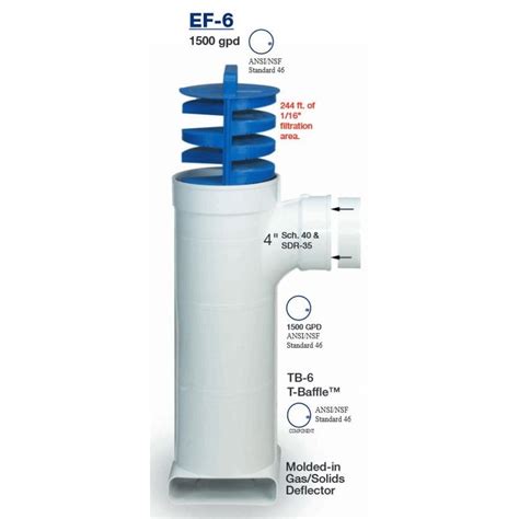 Tuf Tite Effluent Filter Ef 6 Combo Filter And Housing