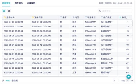 表格数据量太大怎么处理？基础方案与进阶方案