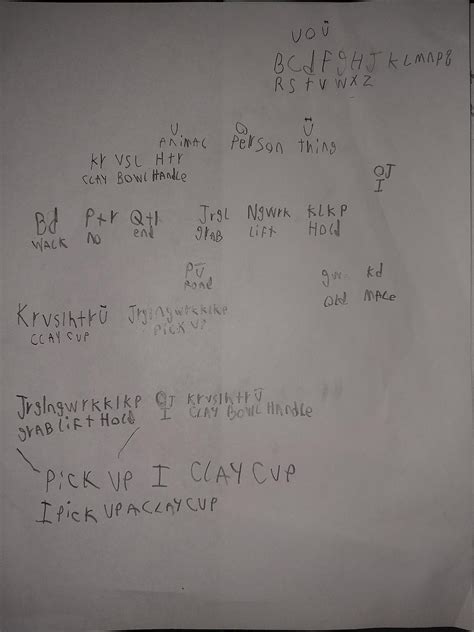 This Is A Conlang Ive Been Making It Intentionally Has Very Few Vowels I Will Post A Video