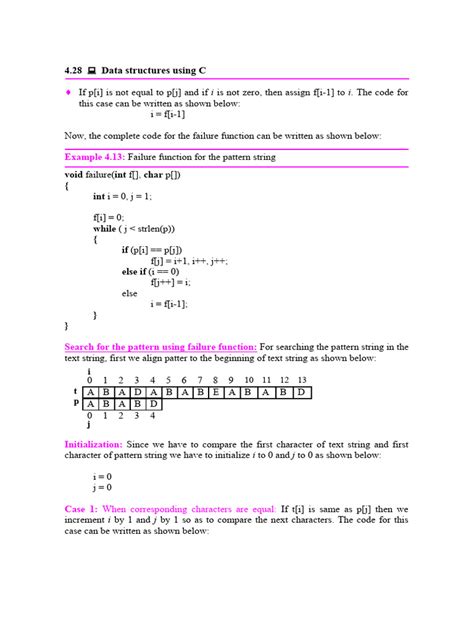 Data Structures Using C Example 413 Pdf String Computer Science Data Structures Using C Example 413 Pdf String Computer Science