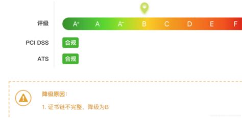 微信小程序体验版和真机调试网络错误request fail 2 net err failed解决方法 request fail