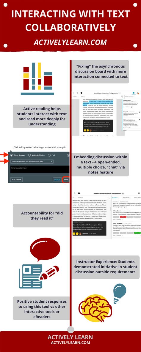 Actively Learn Nc State Metrc College Of Ed