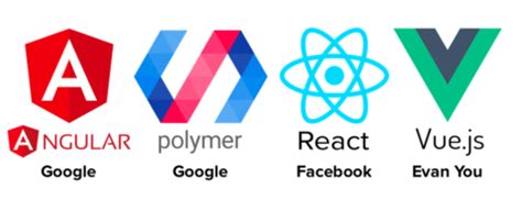Understanding JavaScript Fundamentals Your Cheat Sheet