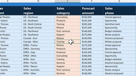 Highlight Active Row Column In Excel 7 Levels