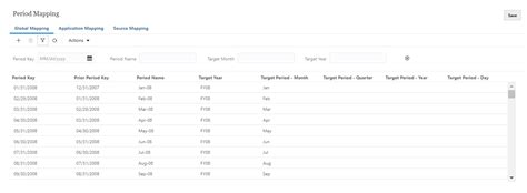 epbcs and fusion bip runtimeerror no periods were identified for