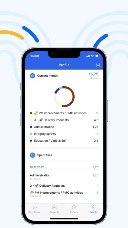 Easy Redmine Easy Project By Easy Software Ltd
