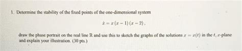 Solved Determine The Stability Of The Fixed Points Of The Chegg