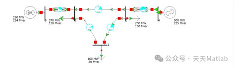 【电力系统】潮流计算与powerworld仿真（牛顿拉夫逊法和高斯赛德尔法）附matlab代码 Csdn博客