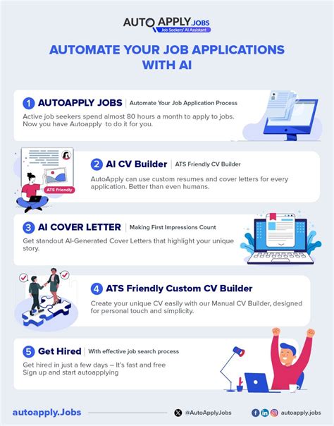 rizwan arshad posted on linkedin