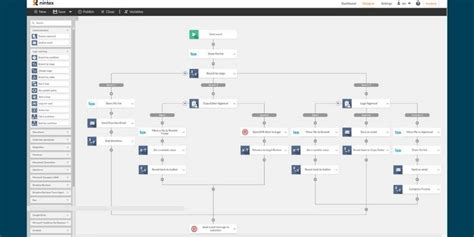 Top 10 Des Logiciels De Workflow En 2025 Top 10 Des Logiciels De Workflow En 2025