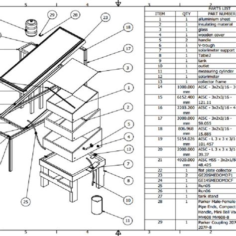 Sodium Absorption Ratio Calculation Table Download Scientific Diagram