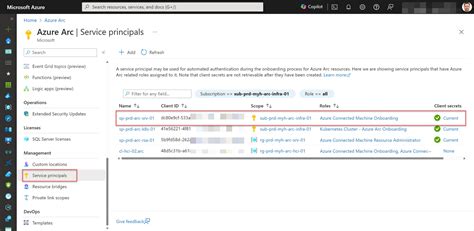 Azure Arc Set Up Extended Security Updates For Your Windows Server 2012 Machines With Azure Arc