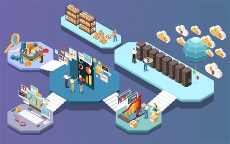 What Is Inventory Forecasting Onpalms