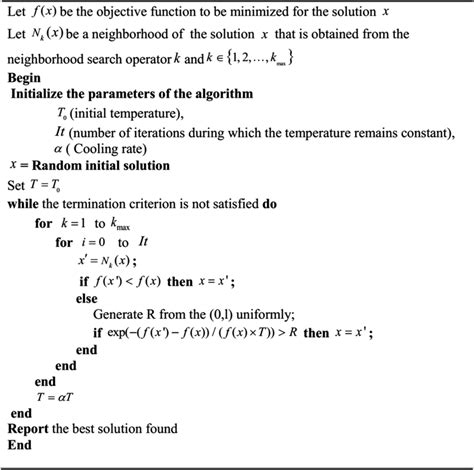pseudo code of the proposed vns sa algorithm download scientific diagram