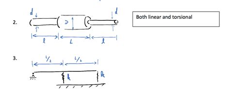 solved both linear and torsional 2 3