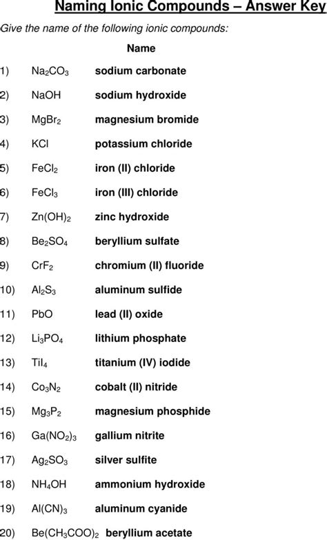 Ternary Ionic Compounds Worksheet Soccerphysicsonline Db Excel