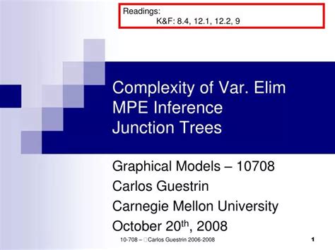 ppt complexity of var elim mpe inference junction trees powerpoint