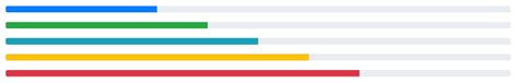 Bootstrap5 进度条w3cschool