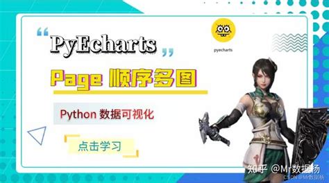 Python数据可视化 Pyecharts 制作 Page 顺序多图 知乎