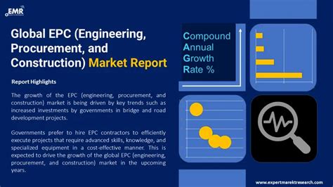 EPC (Engineering, Procurement, and Construction) Market Size | 2034