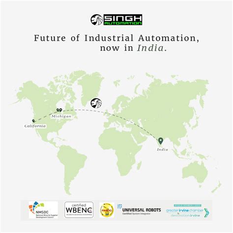 Singh Automation On Linkedin Robotics Singhautomation Ai Vision