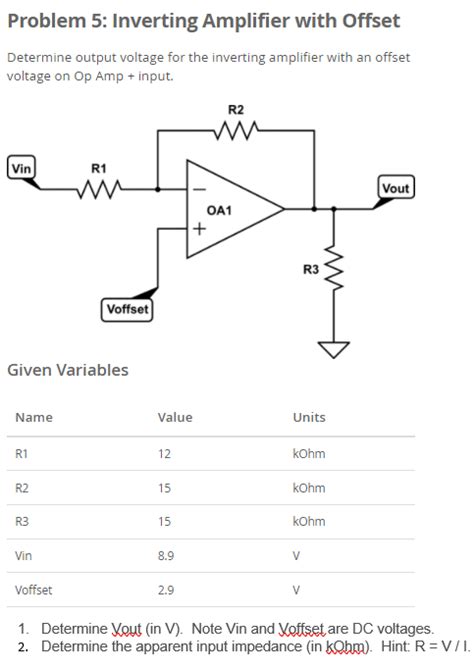 Solved Problem Inverting Amplifier With Offset Determine Chegg