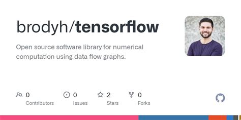 Tensorflow With Cuda Cudnn Docker Container R Machinelearning