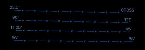 solved pipe network structures labels autodesk community