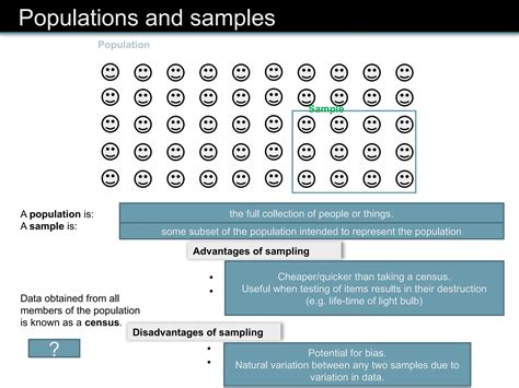 Research Method About Population And Sample Pptx