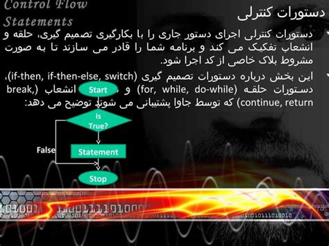 Java Programming Languages Ppt Free Download